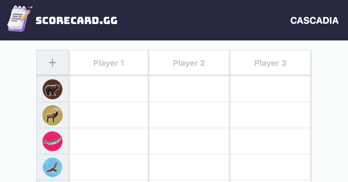 Cascadia | Scorecard.gg
