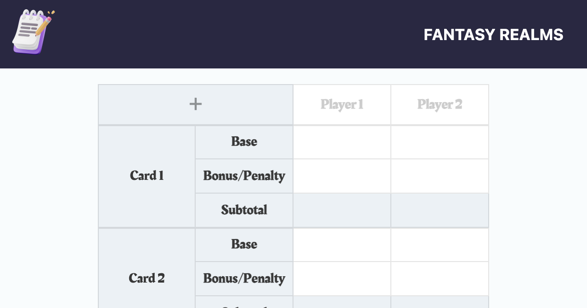 Fantasy Realms | Scorecard.gg
