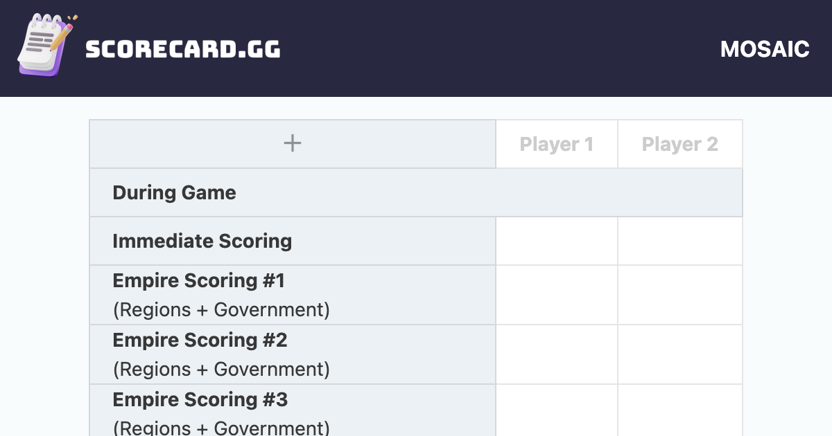 Mosaic | Scorecard.gg