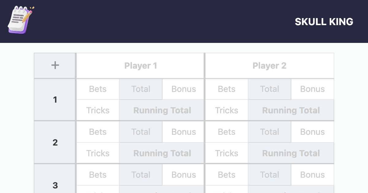 Skull King | Scorecard.gg
