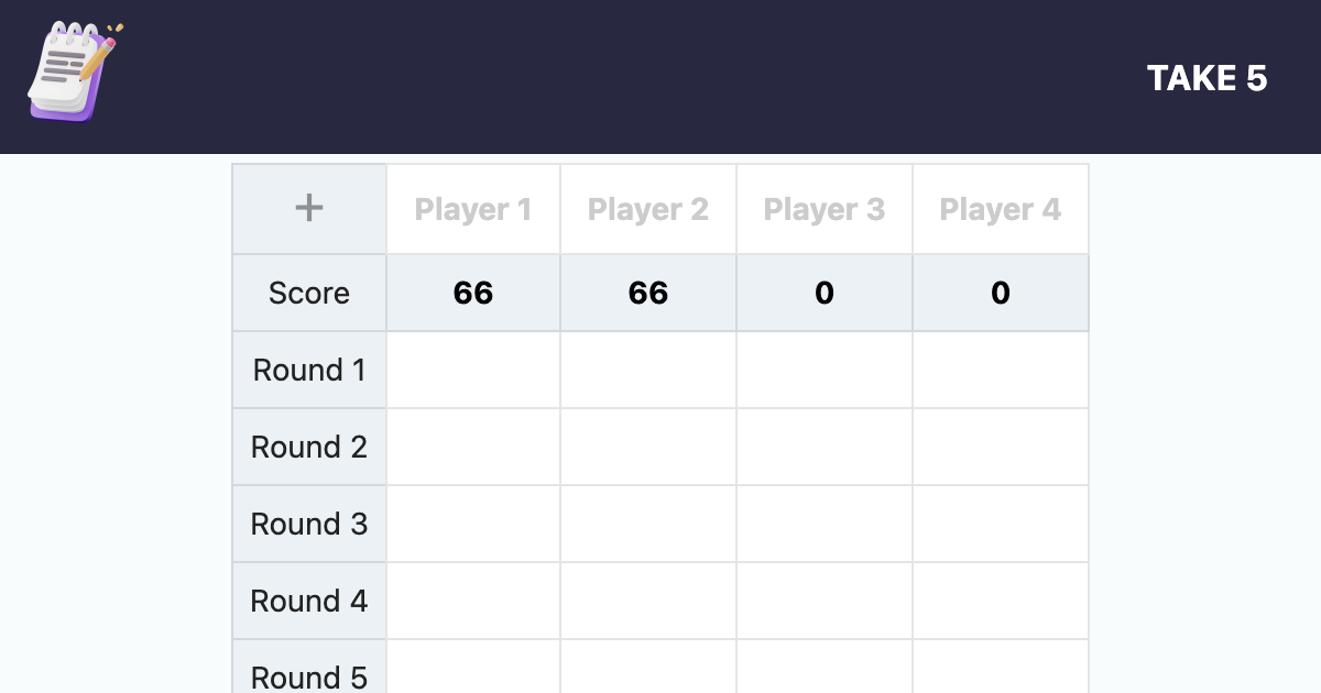 Take 5 | Scorecard.gg