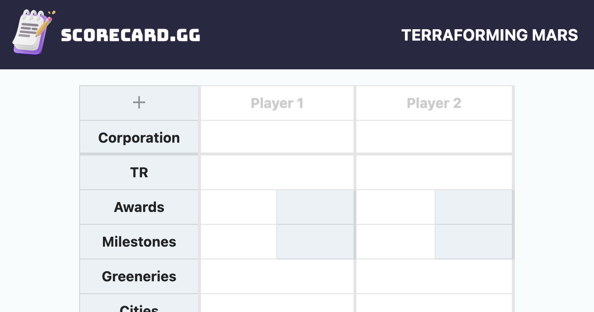 Terraforming Mars | Scorecard.gg