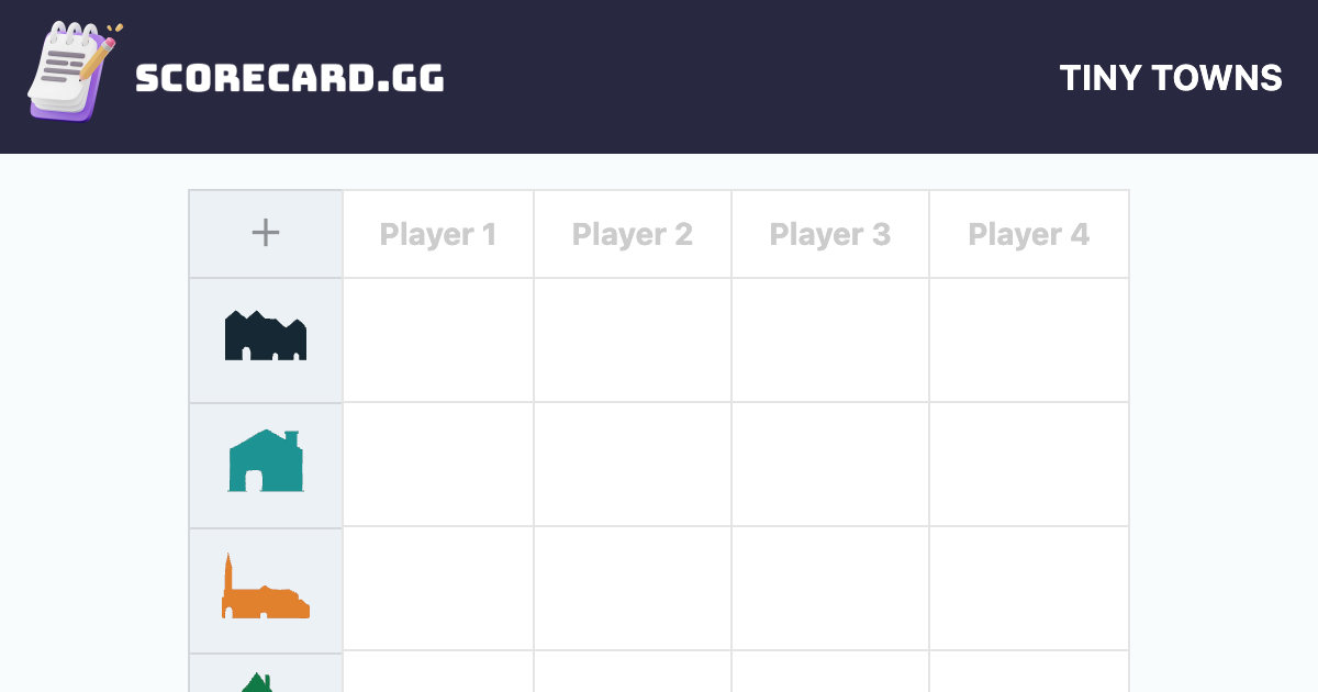Tiny Towns | Scorecard.gg